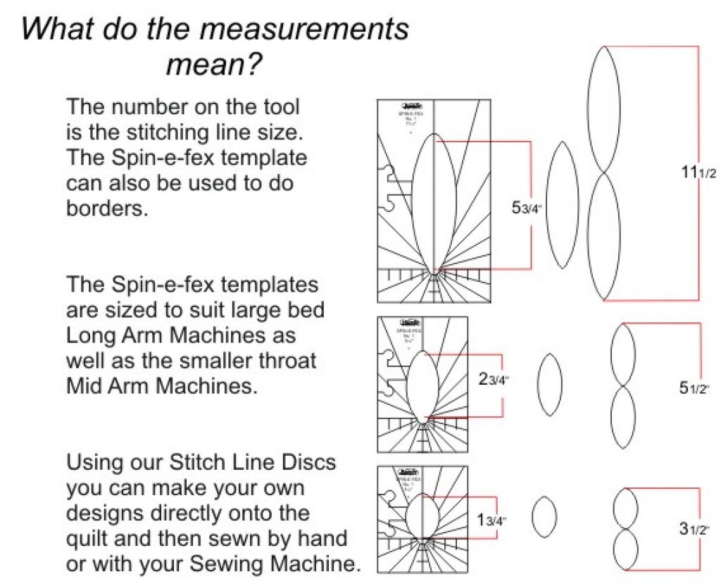 Westalee Template Rulers | $74.50 | Quilting & Beyond | Buy Superior ...